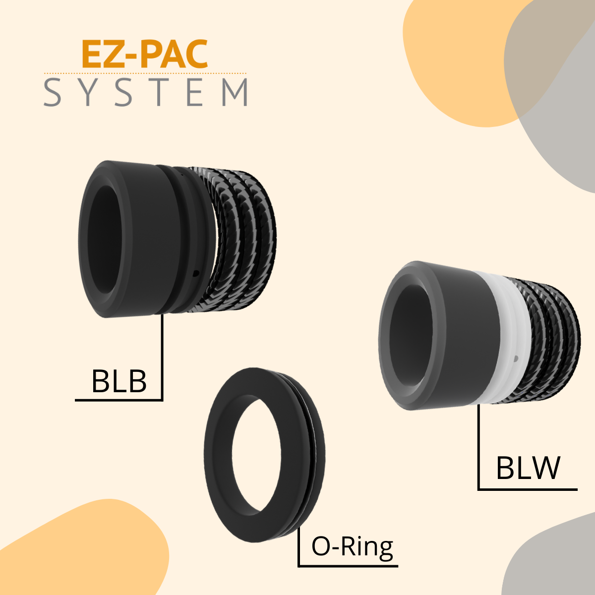 EZ PAC Sealing Solution - Corrosion Products & Equipment, Inc.
